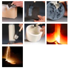 Aremco Pyro-Paint高温耐火涂料