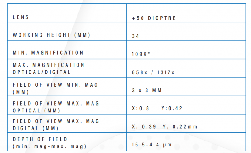 爱尔兰Ash technologies AI100-064 +50物镜,ASH INSPEX 3物镜，ASH OMNI3镜头 - ASH ...