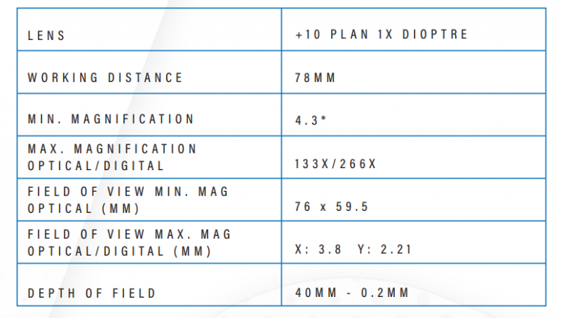 爱尔兰Ash technologies AI 100-055 +10 PLAN 1X lens高倍镜头,高倍物镜