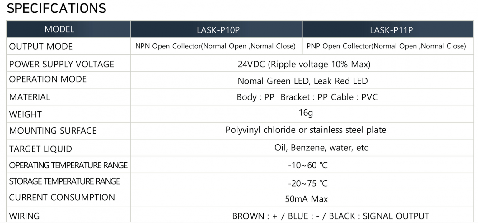 韩国ASK,LASK-P10 系列,泄漏传感器,LASK-P1X 检漏装置