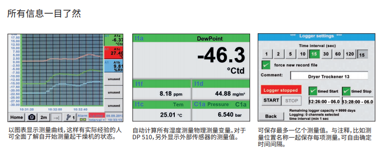 DP500/DP510-便携式露点仪可接第三方传感器 - CS露点仪