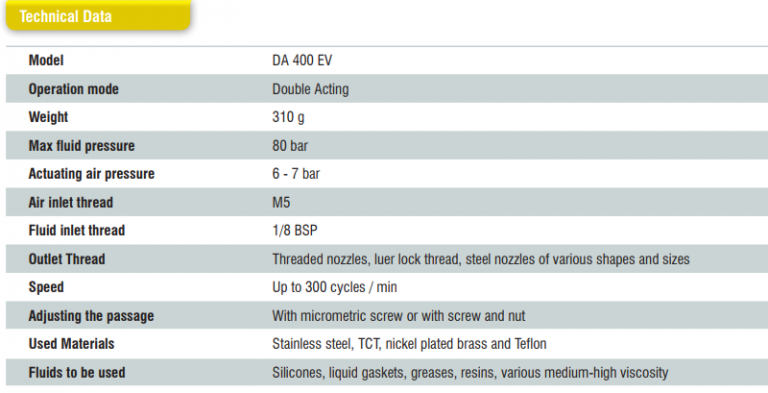 DAV Tech针阀DA 400 EV