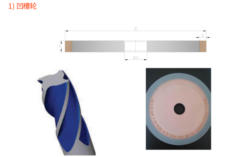 法国DIPROTEX SD64N100B1N10RN⾦刚⽯砂轮,CBN砂轮,切割刀片