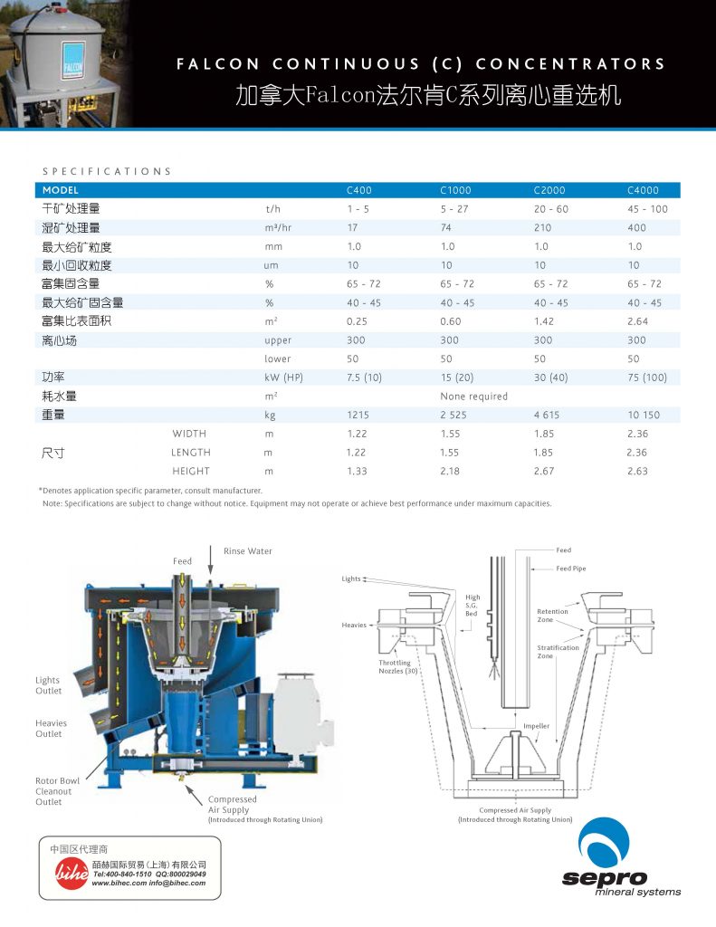 Falcon法尔肯C系列离心重力选矿机 - Falcon法尔肯离心重力选矿机