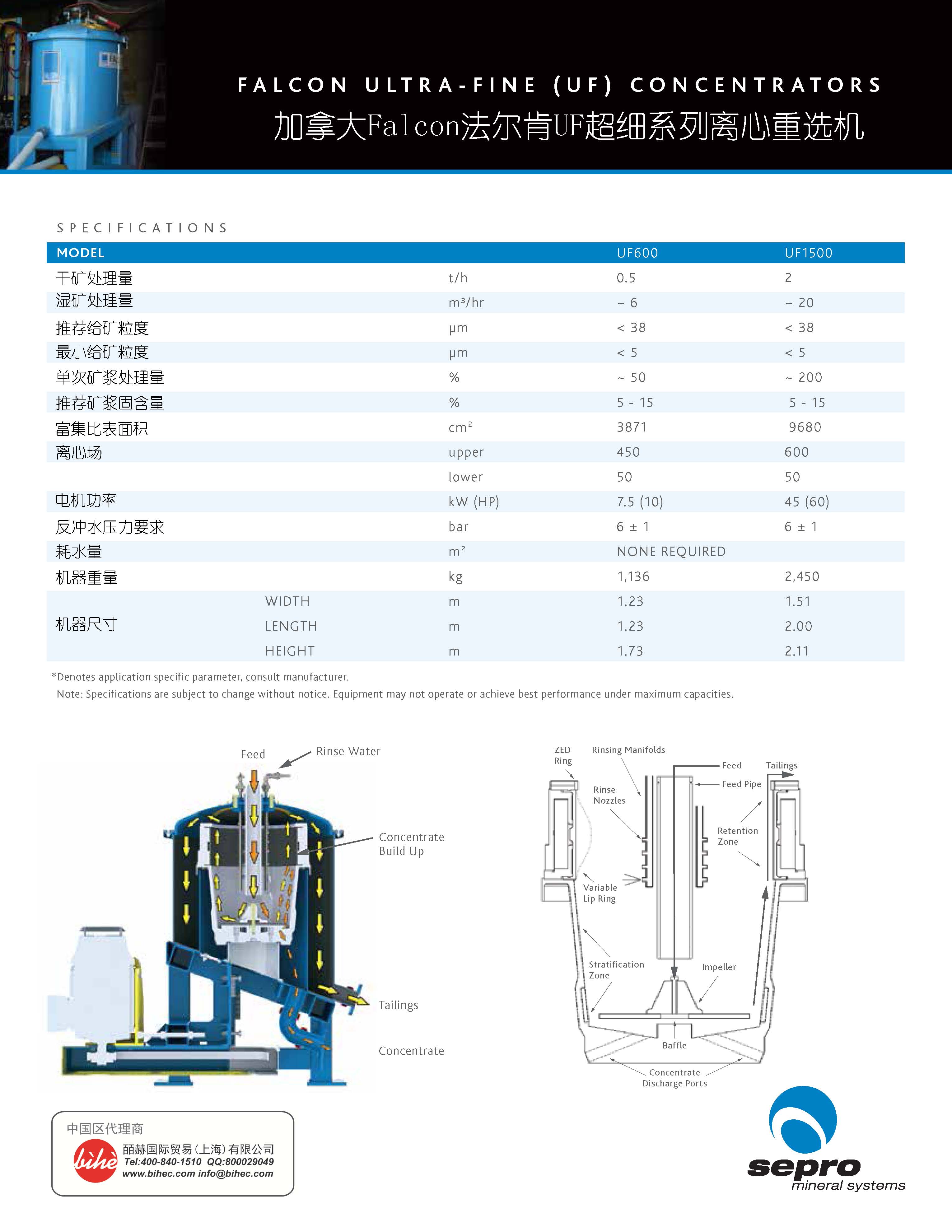 Falcon法尔肯UF系列离心重力选矿机 - Falcon法尔肯离心重力选矿机