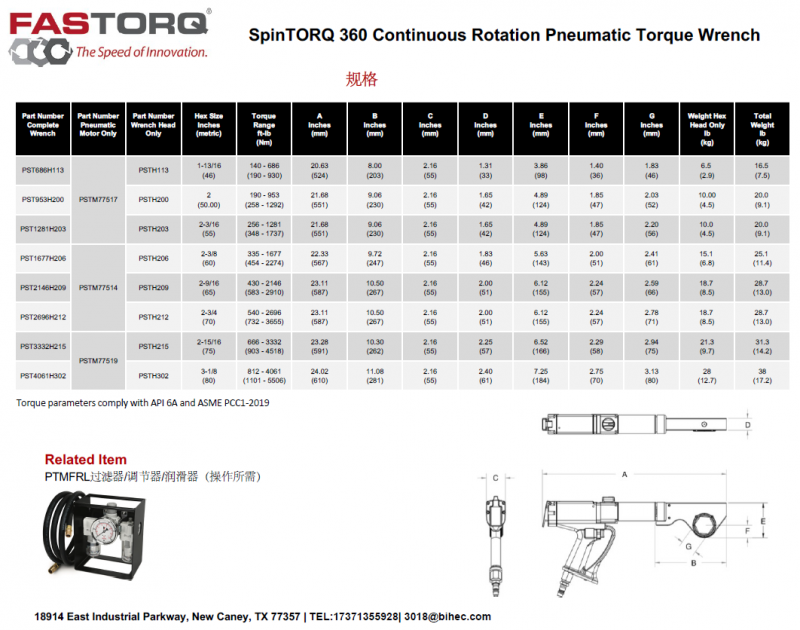 Fastorq SpinTORQ 360气动扭矩扳手