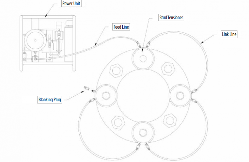 FASTORQ Stud Tensioners张紧器,FASTORQ螺柱张紧器