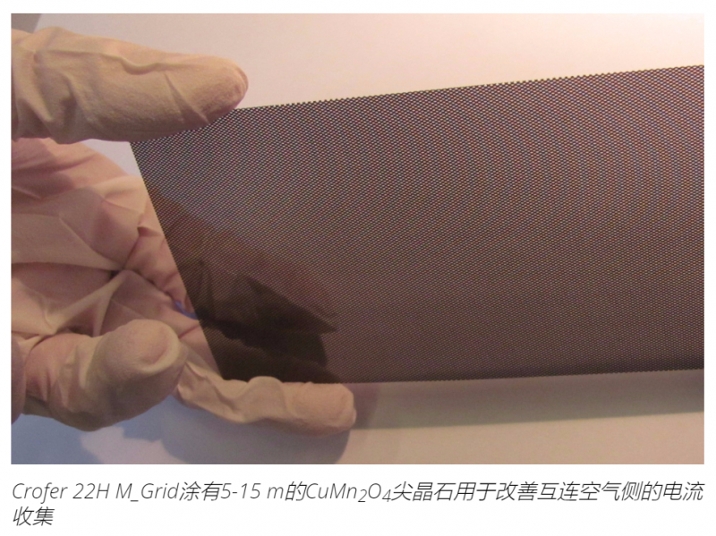 瑞士Fiaxell Sàrl SOFC / SOEC Crofer 22H M_Grid™集流网