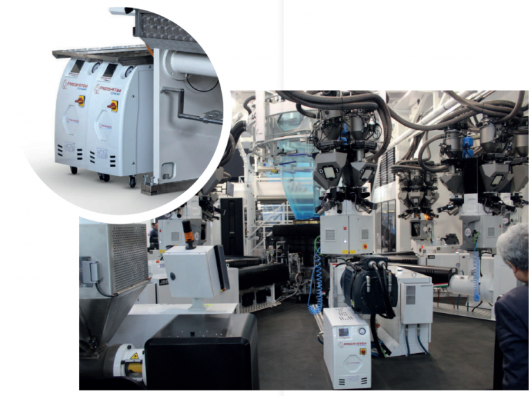 意大利Frigosystem TRO200油温机,350℃高温油温控制器