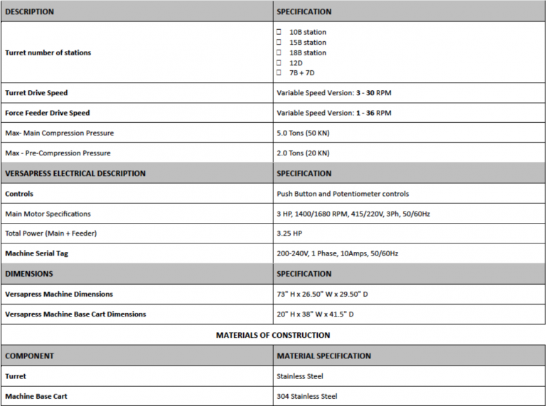 美国GlobePharma 搅拌机 VersaPress 旋转式压片机