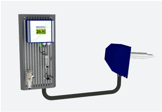 Green Instruments G3621烟气氧分析系统