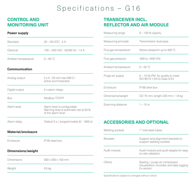 Green Instruments G16烟雾密度监测器