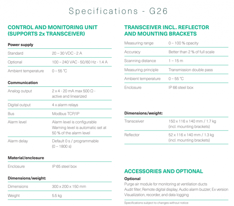 Green Instruments G26环境油雾探测器