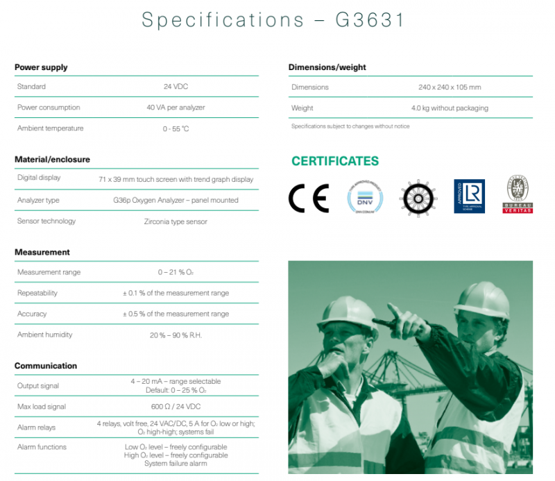 Green Instruments G3631氧气分析仪