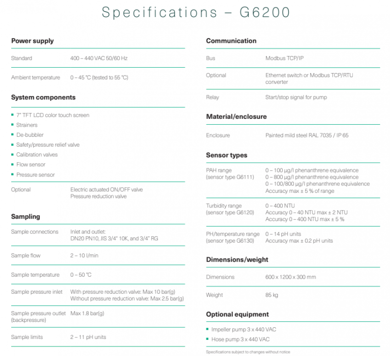 Green Instruments G6200水监测系统