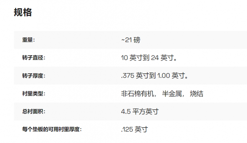 美国 HAYES机械制动器M90集成 SAHRM90 INTEGRATED SAHR - Hayesperformance自行车刹车 雪地车 ...