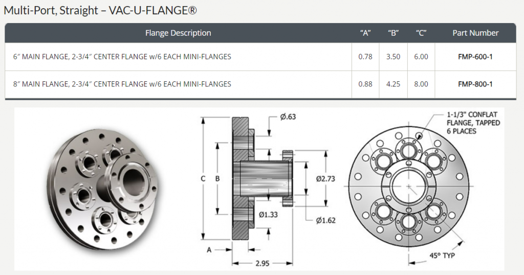 HUNTINGTON UHV FLANGE (CF), MULTI-PORT 特高压法兰（CF），多端口 - Huntington ...