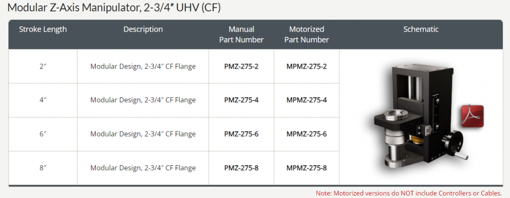 HUNTINGTON UHV MANIPULATOR, COMPACT & MODULAR 紧凑型和模块化超高压机械手 Z轴机械手 ...