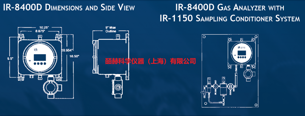 数字气体分析仪IR-8400,丁烷,丙烷,甲烷,二氧化碳 - Infrared Industries气体分析仪