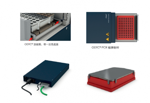 Inheco ODTC 96孔热循环仪、PCR仪、384孔热循环仪、现货供应