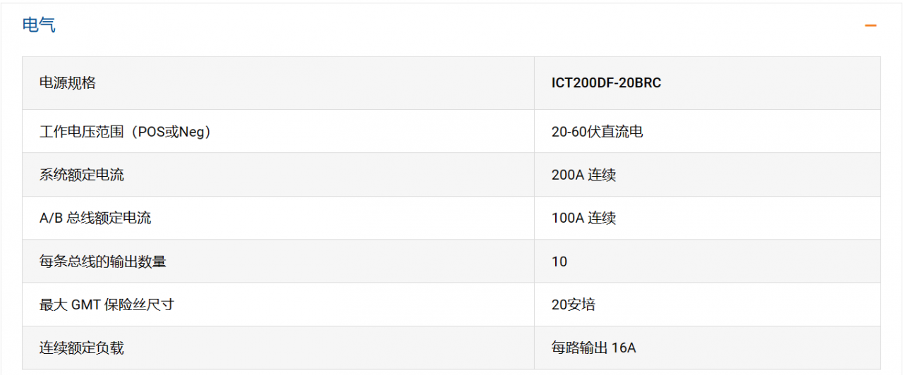 ICT-POWER 直流配电系统 DC Power Distribution 配电系列 3 10/10 GMT 保险丝面板 配电系列 3 双 ...