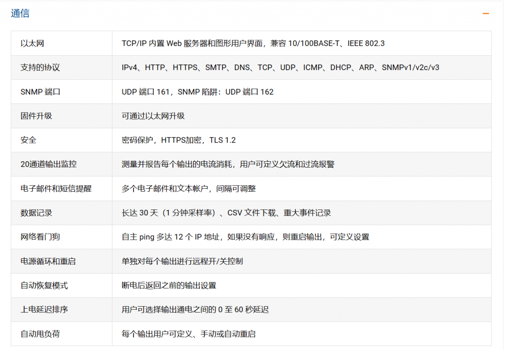 ICT-POWER 直流配电系统 DC Power Distribution 配电系列 3 10/10 GMT 保险丝面板 配电系列 3 双 ...
