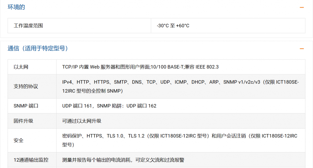 ICT-POWER 直流配电系统 DC Power Distribution 配电系列 3 10/10 GMT 保险丝面板 配电系列 3 双 ...