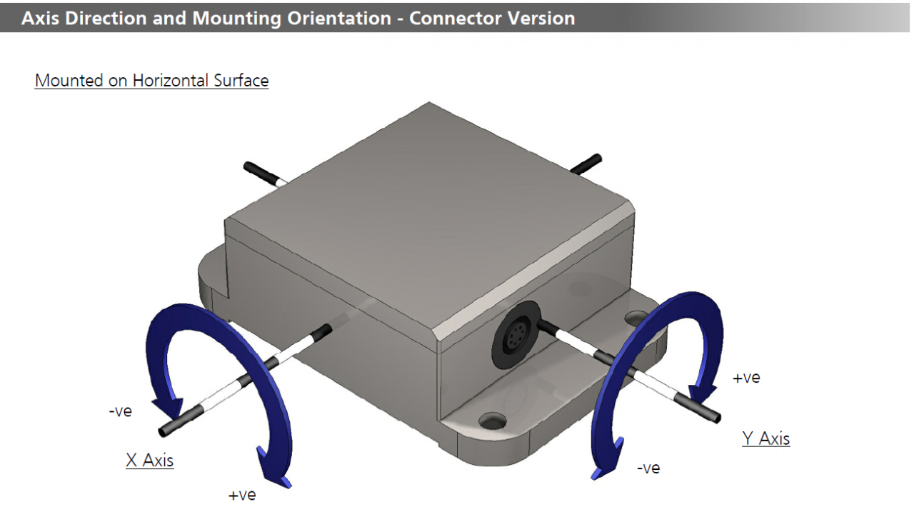 level developments Inclinometer双轴测斜仪倾角传感器VS-05