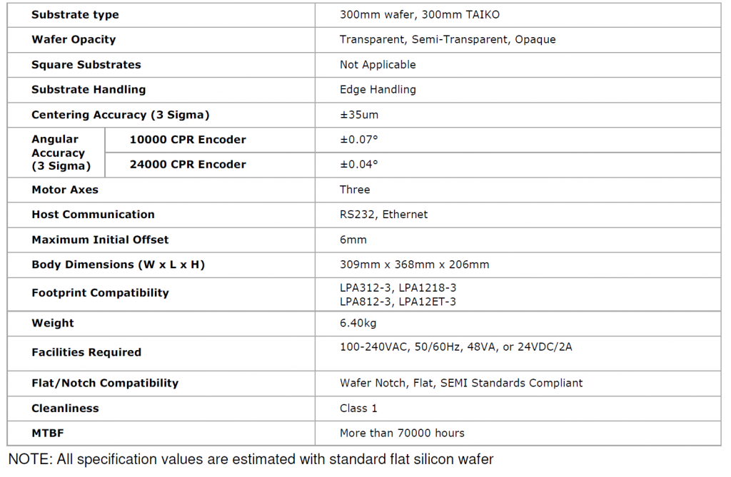 Logosol,LPA12ET-3-RETV1-S38-S(B)-R880V-NE-(C),预对准器