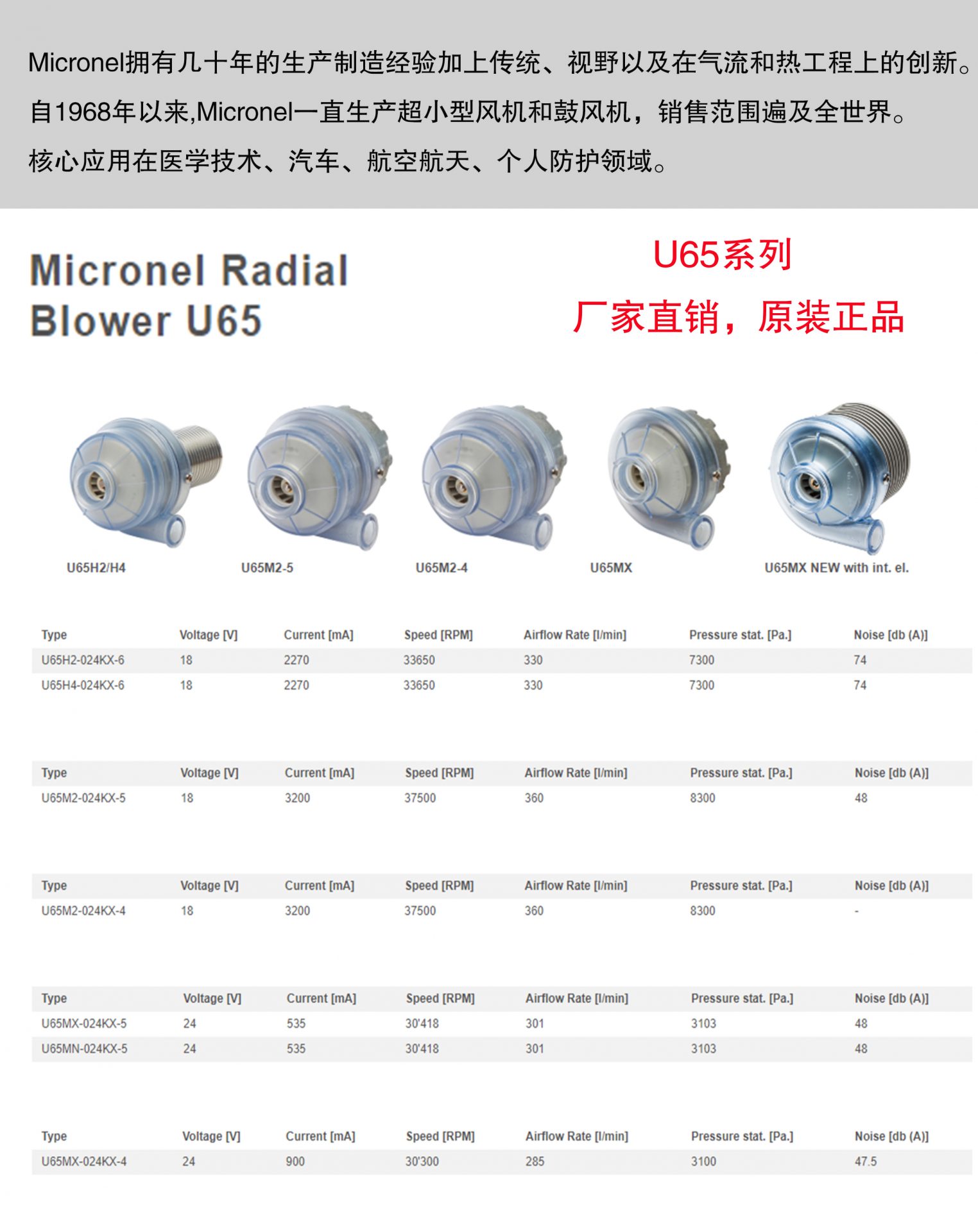 Micronel U65H2-024KX-6空气鼓风机,径向鼓风机,微型风机