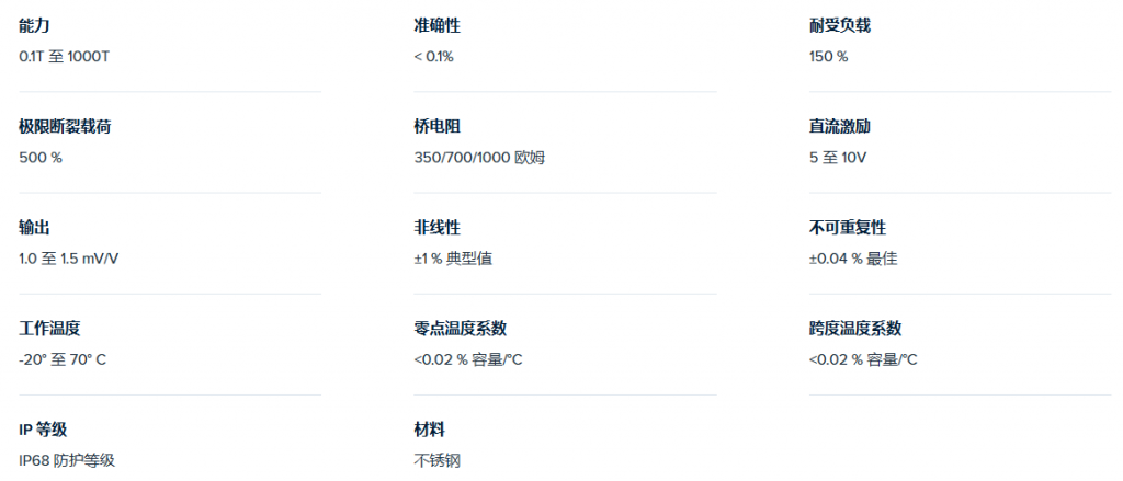 丹麦Nordtech-Vetec 负荷销 负载销 测压传感器系统 - Nordtech-Vetec 测功机 负荷销 过载开关 静态线拉力计 ...