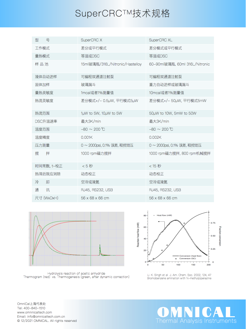 美国omnical量热仪-supercrc-微反应量热仪