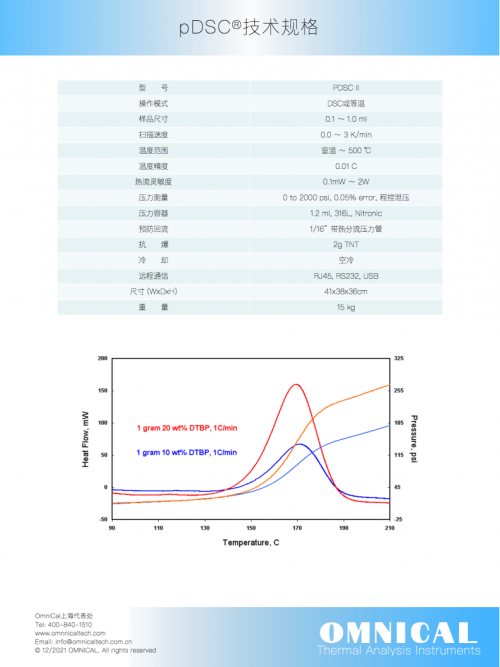 美国Omnical量热仪 pDSC 压力跟踪差示扫描量热仪
