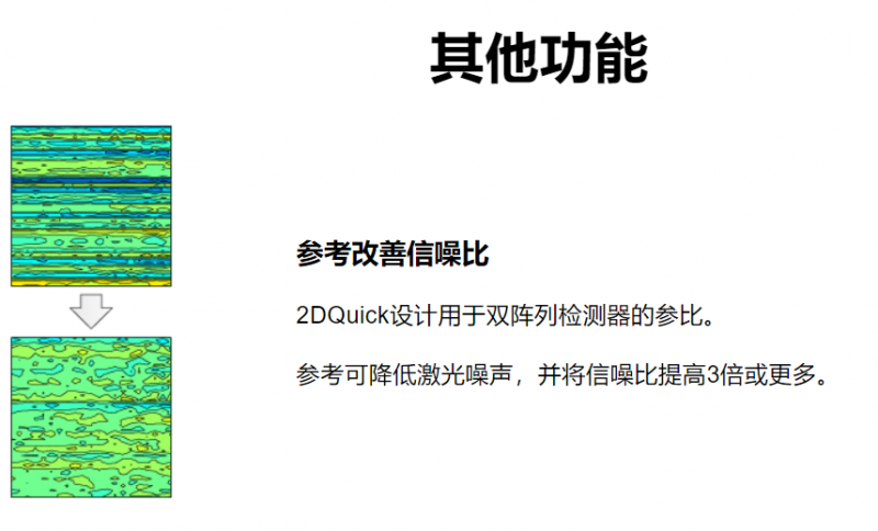 PhaseTech 2DQuick IR红外光谱仪