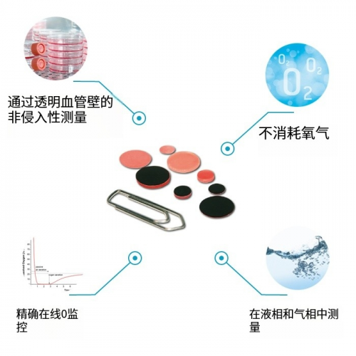 德国 Presens 氧传感器点 SP-PSt6-NAU - PreSens Precision Sensing GmbH DU02 IMP-HP5 NTH-HP5 OEC30 OXYBase ...