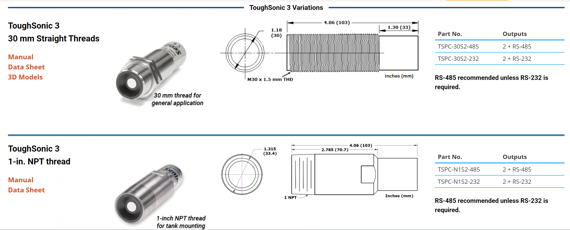 Senix-超声波传感器ToughSonic 3 Ultrasonic Sensor-TSPC-30S2系列