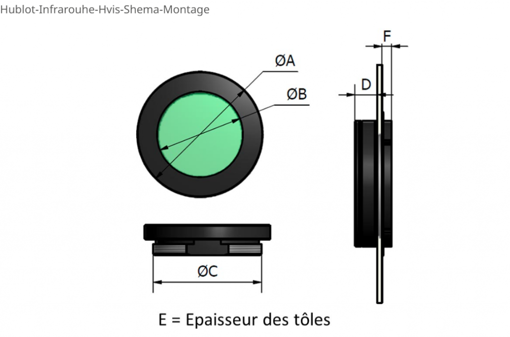 代理SOREM H.VIS Electric Eye® 75红外观察窗,范围0.3 µm to 5 µm