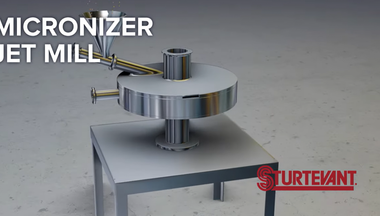 Sturtevant MICRONIZER ® JET MILL 微粉磨 - STURTEVANT 气流分级器 磨机 破碎机