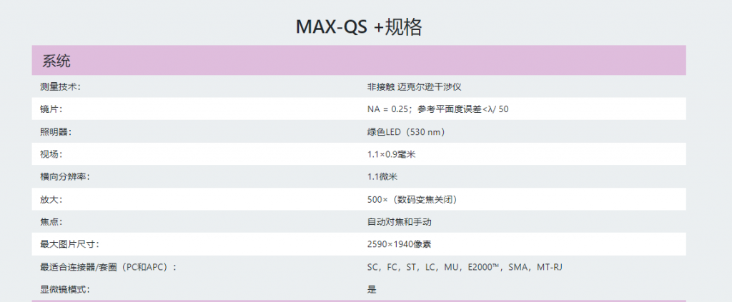 Sumix进口MAX-QS +干涉仪用于单光纤连接器和带有异常检测的MT-RJ，进行单纤检查，自动对焦，通过/失败判定，划痕检测，快速测量 ...