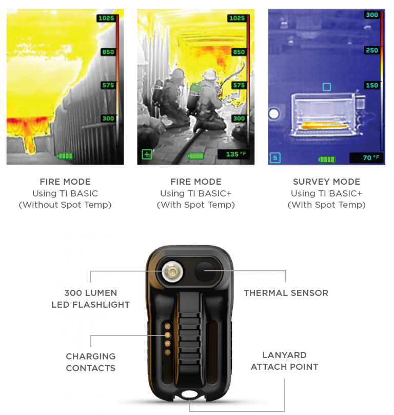 Seek Thermal,FirePRO 200,FirePRO 300,热成像仪,用于提升消防员安全