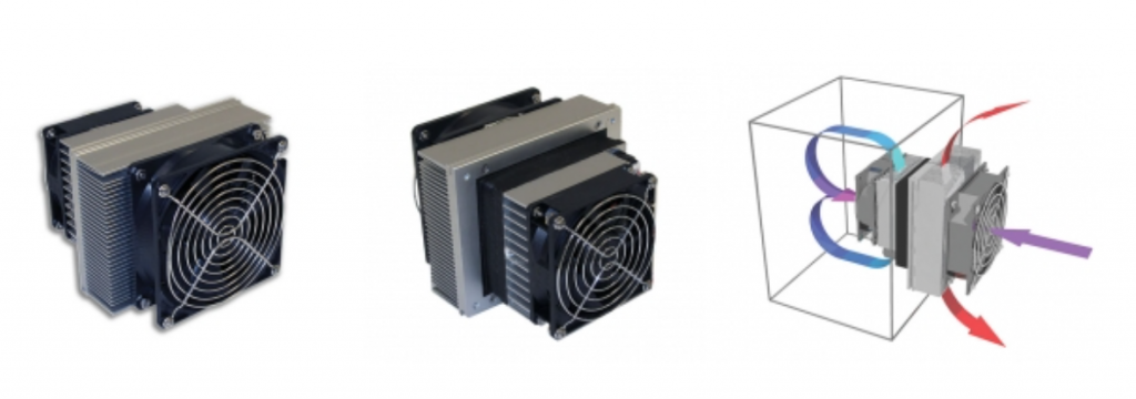 TECA AHP-250系列紧凑型热电空调