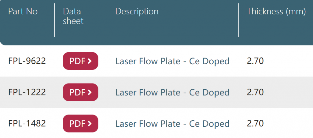 UQG optics代理,FPL流动板,IGB IPL 玻璃块晶体,LGW铅玻璃窗片