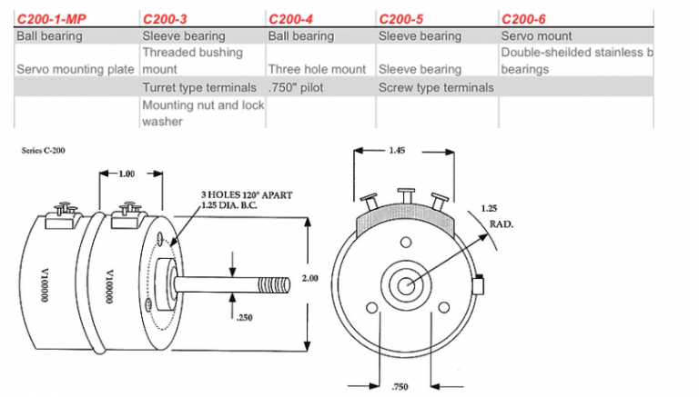Voltronics V100000系列C-200
