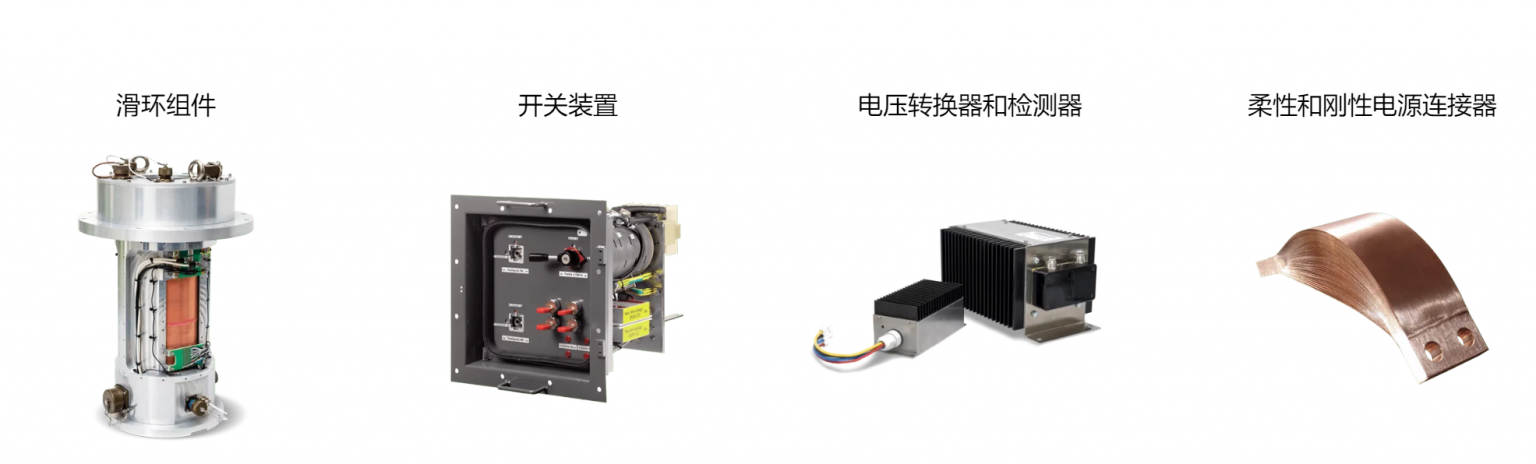 Walter Kraus GmbH 电触点 Electrical Contacts Kraus进口代理