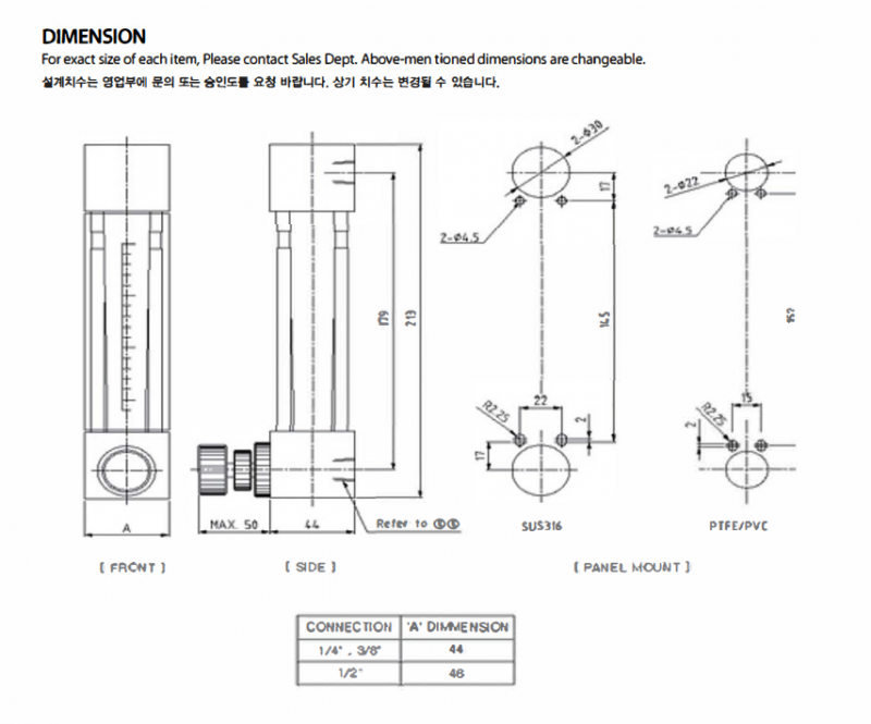Flucon Teflon Flow Meter吹扫流量计,Flucon流量计,Flucon流量计FW1510