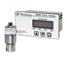 Neutronics Model 7100痕量氧分析仪 - 皕赫国际-在线粘度计-便携式粘度计