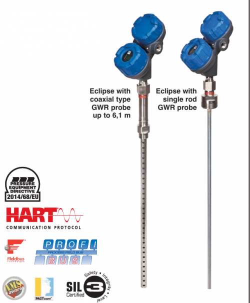 瑞士 ZIMMERLI MAGNETROL® Eclipse® 705 GWR （导波雷达）液位变送器 - Zimmerli 流量计 流量变送 ...